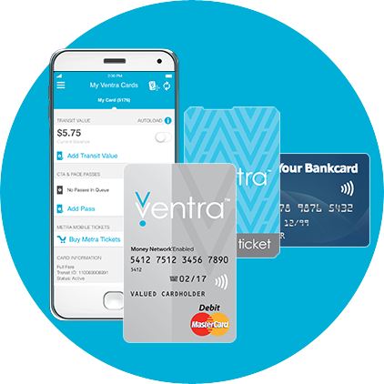 How it Works | Ventra